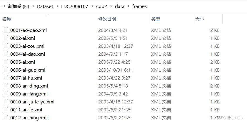 CPB2.0数据集介绍，编号LDC2008T07_cpb数据集-CSDN博客