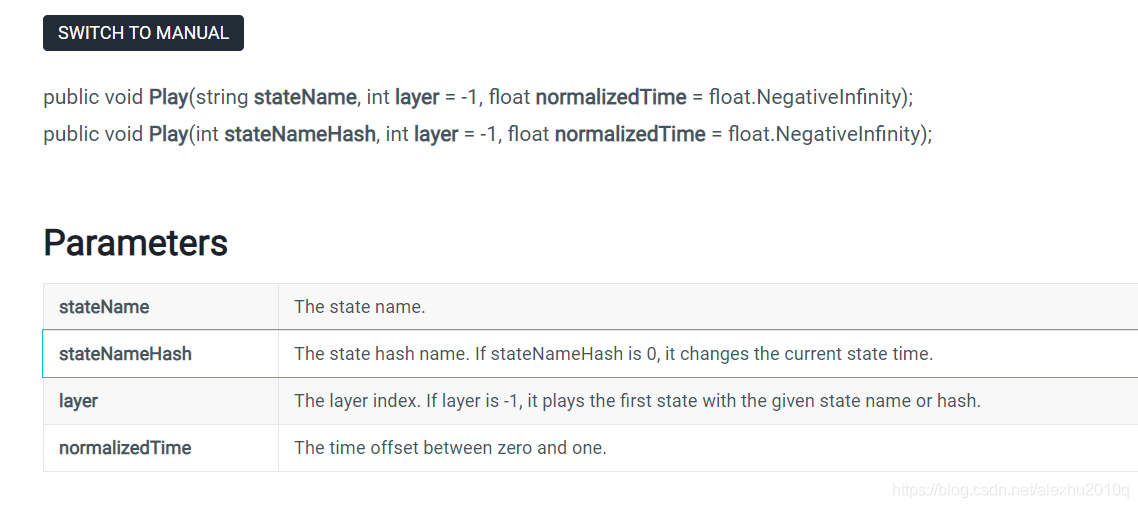 Unity使用Animator.CrossFade后，脚本的OnExitState函数还执行吗-CSDN博客
