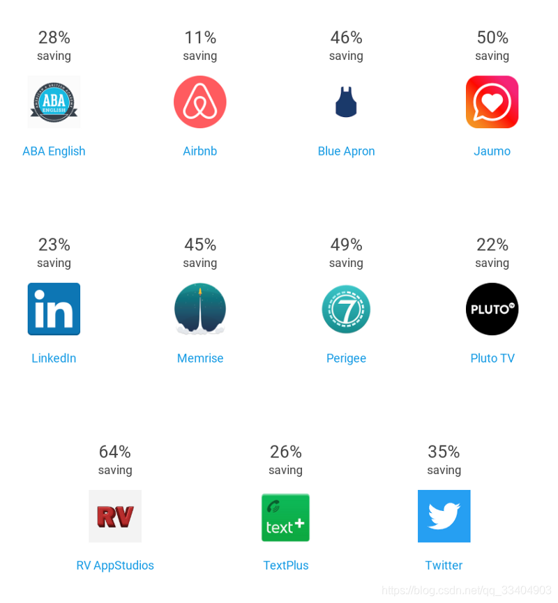 探索 Android App Bundle_app bundle explorer-CSDN博客
