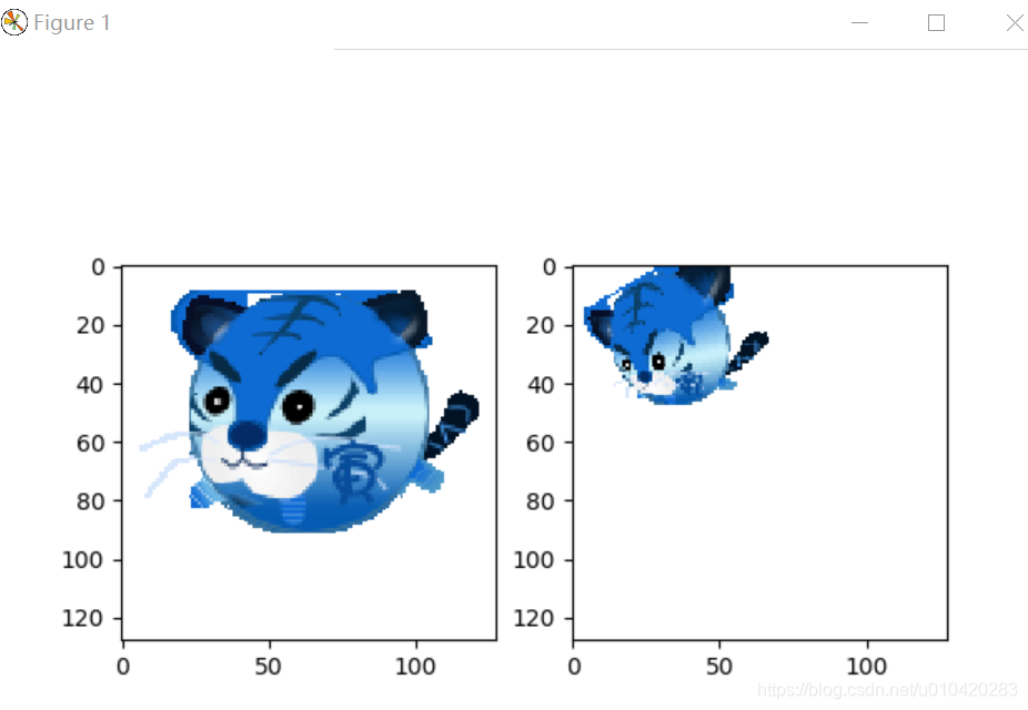 plt.imshow和cv2.imshow的显示停留设置_plt.show waitkey-CSDN博客