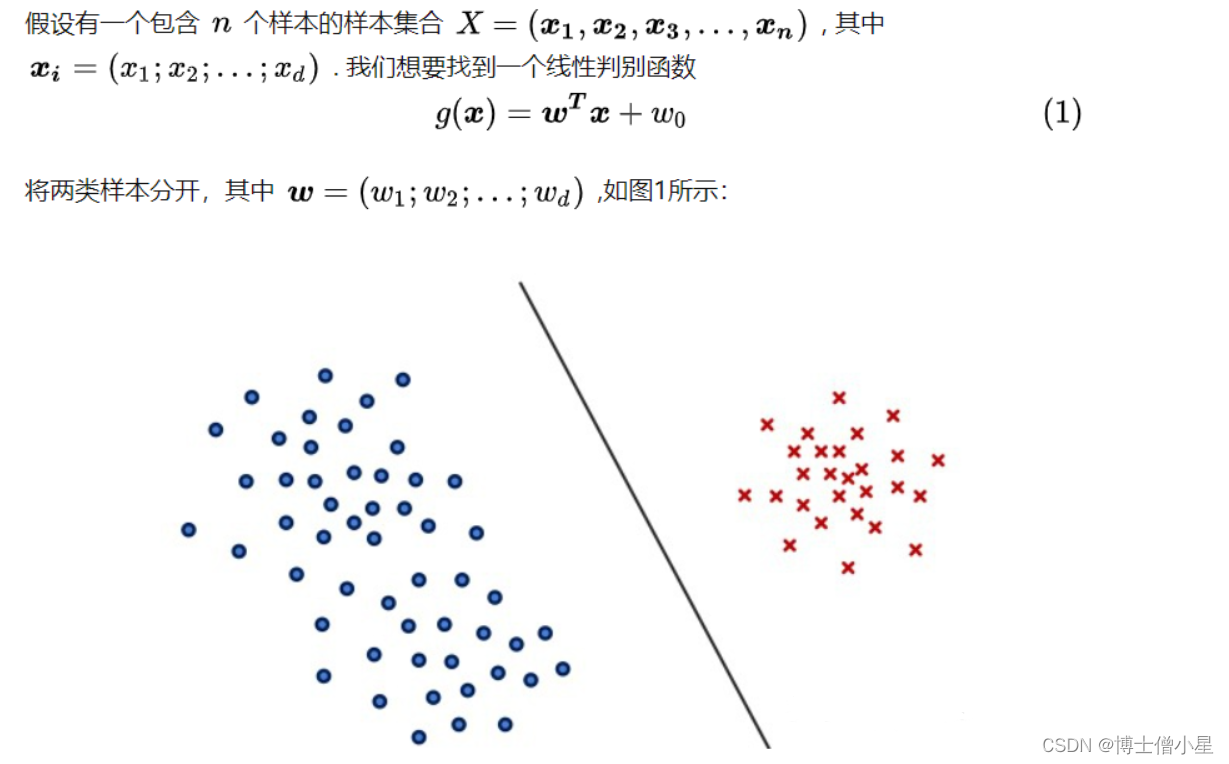 人工智能机器学习——感知器算法原理与python实现编写一个 Python 脚本文件实现感知器对数据进行二元分类的算法。 Csdn博客