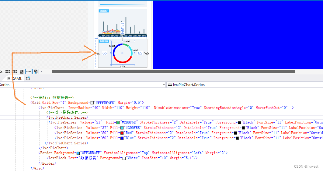 基于wpf技术的换热站智能监控系统07 实现左侧数据报表c Wpf 实现美观的数据波动监控 Csdn博客