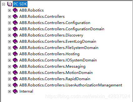 ABB机器人 二次开发 C# PC SDK配置_pcsdk.6.08.8148.0134-CSDN博客