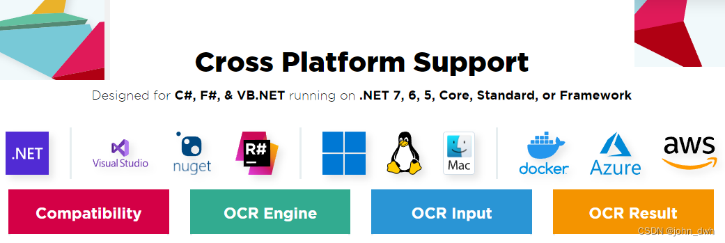 IronOcr for NET 2023.1.11644 Crack_ironocr 序列号-CSDN博客