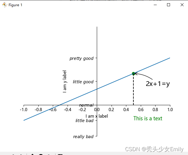6 Matplotlib库实现数据可视化_framealpha-CSDN博客
