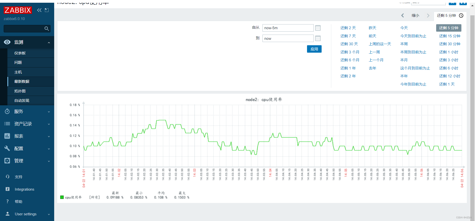 解决zabbix中文乱码问题_simkai.ttf-CSDN博客