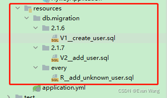flyway的快速入门教程_flyway使用教程-CSDN博客