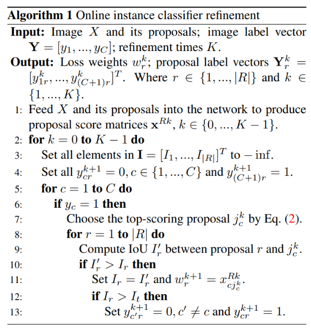 论文笔记 Multiple Instance Detection Network with Online Instance Classifier Refinement - CVPR 2017 ...