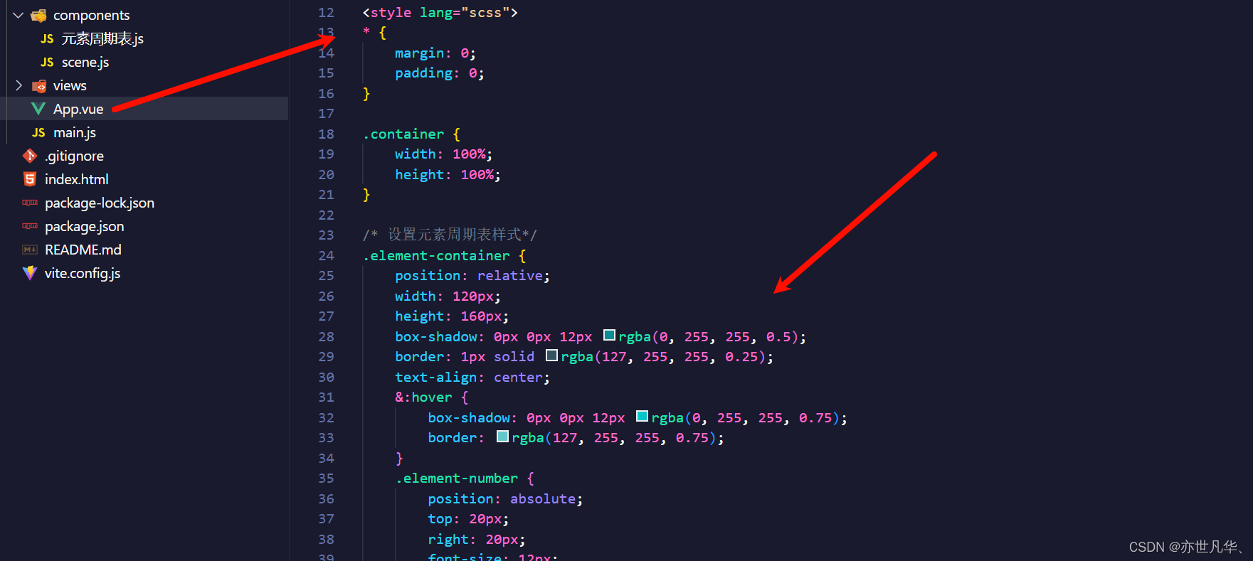 Three.js--》实现2D转3D的元素周期表_threejs 元素周期表-CSDN博客