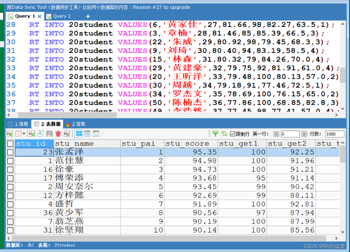 Day004--MySQL中的多表查询_吴路凯-CSDN博客