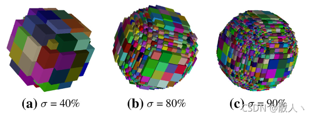 几种四足机器人mapping方法概述_rmap: a rectangular cuboid approximation framework-CSDN博客
