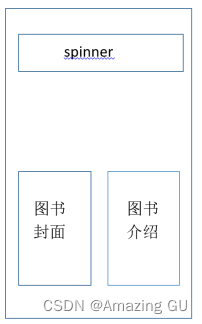 Android学习之Spinner控件的使用实例_android spinner-CSDN博客