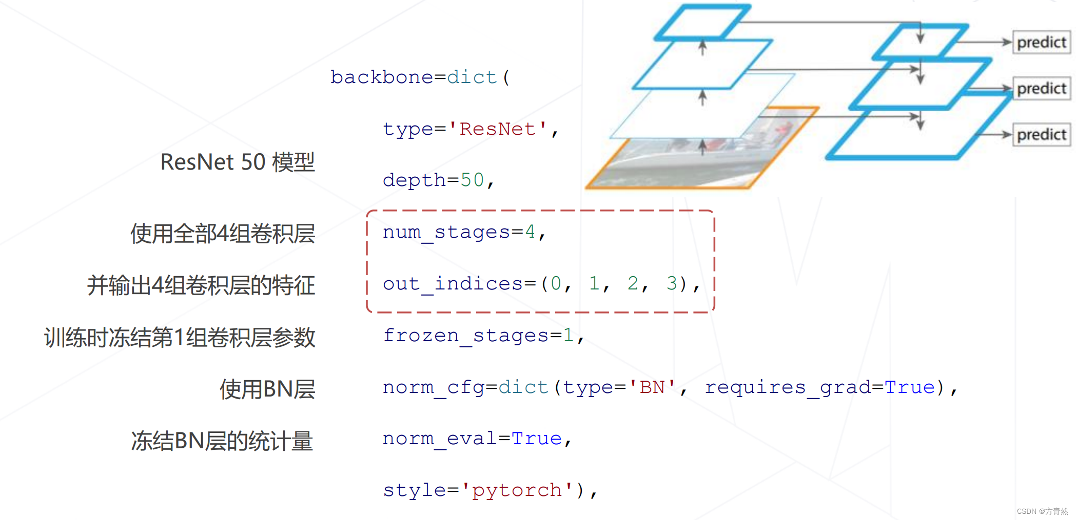OpenMMLab AI 实战训练营 CLASS5 MMDetection教学_openmmlab 分类class训练-CSDN博客