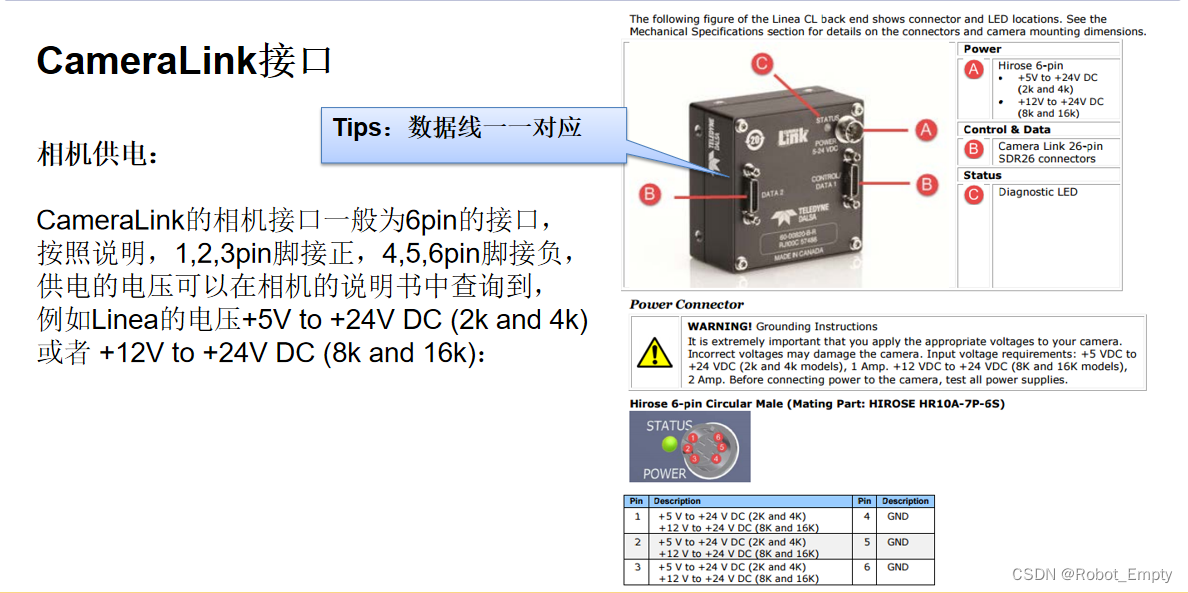 Teledyne Dalsa相机使用培训教程_dalsa相机使用说明-CSDN博客