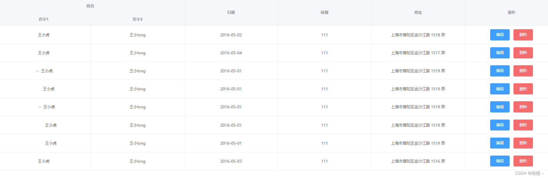 el-table树形图并且多行表头动态加载_el-table多个行显示一个状态-CSDN博客