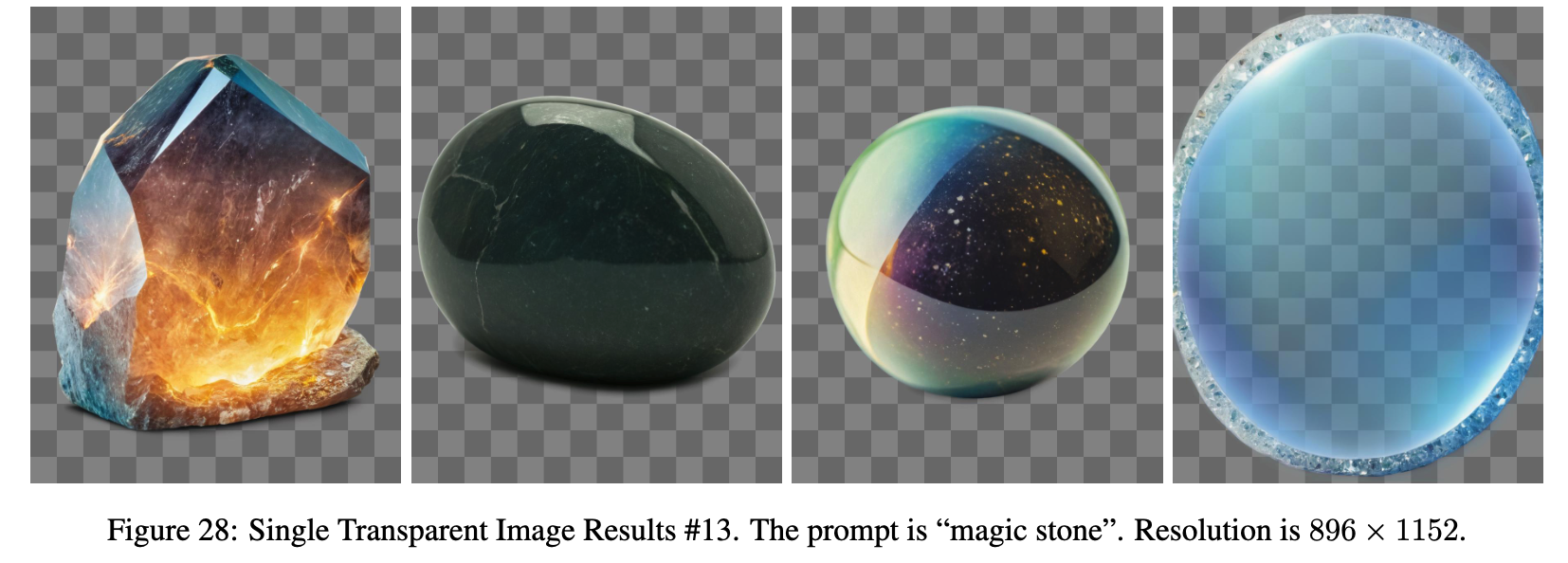 Controlnet作者新作-Layer Diffusion_layerdiffusion 怎么使用-CSDN博客