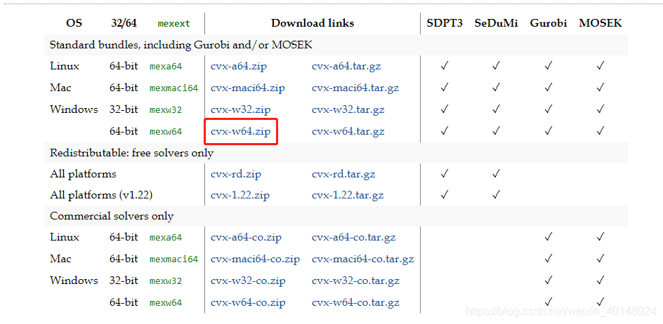 CVX-超好用的Matlab建模软件包（下载，安装以及使用）_cvx官网-CSDN博客