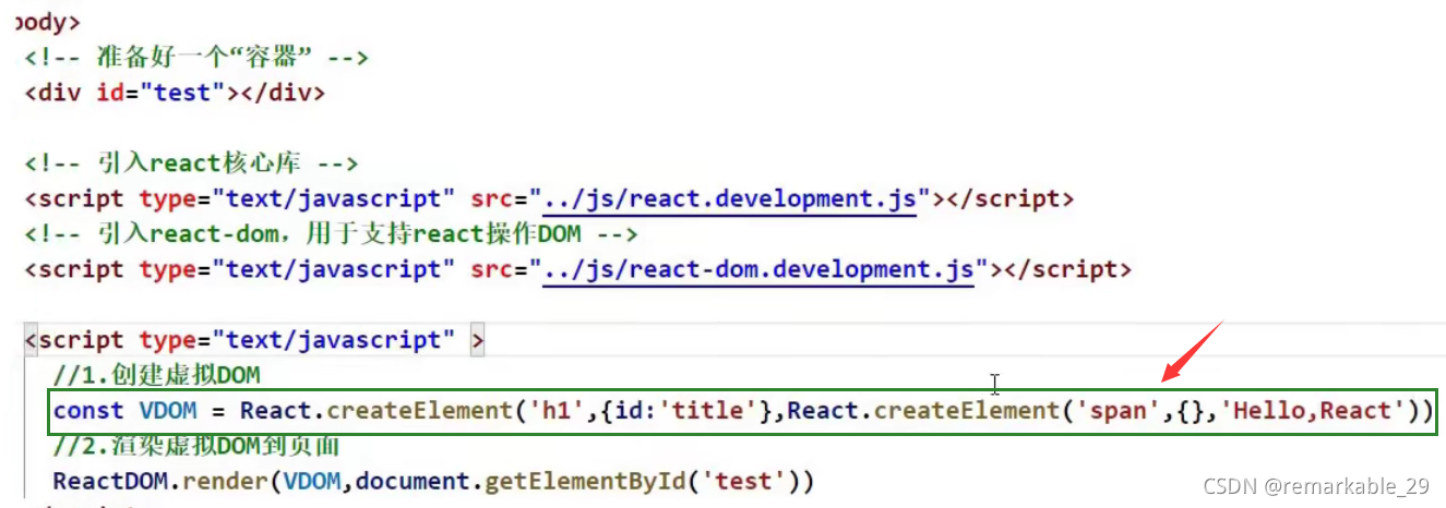 React深度解析：组件化、虚拟DOM与jsx详解-CSDN博客