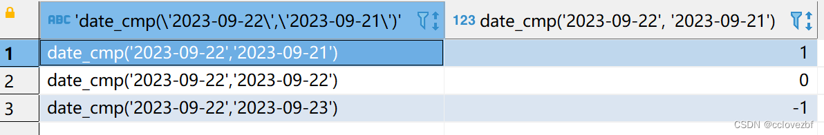 impala常用时间函数，date-＞string-＞timestamp互转_impala字符串转timestamp-CSDN博客