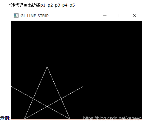 OpenGL绘图详解-CSDN博客