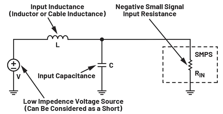 为什么稳定的开关电源仍可能会振荡呢_开关电源阻尼振荡-CSDN博客