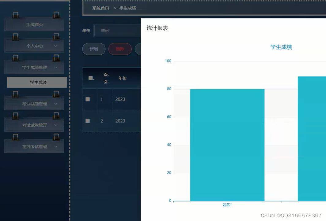 springboot+vue.js+java线上考试系统设计与实现05xx7_java、spring boot、vue.js和mysql-CSDN博客