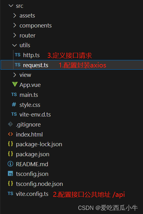 创建vue3+TS+vite项目后，安装配置axios_vue3+vite+ts axios-CSDN博客