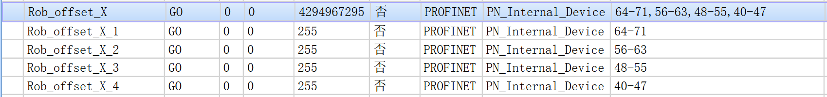 ABB机器人profinet通讯传输正负整数及浮点数_abb机器人profinet浮点数-CSDN博客