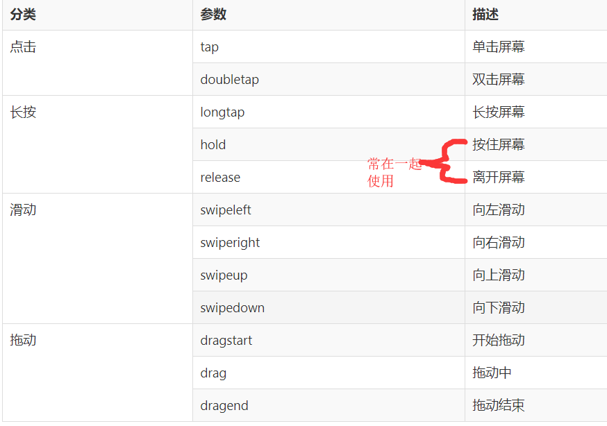 HBuilder --- MUI , HTML5-CSDN博客