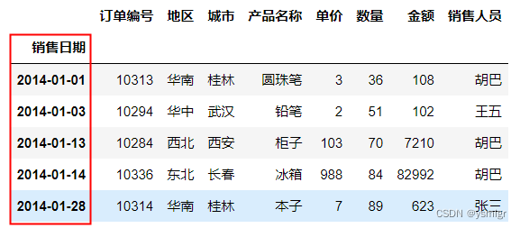 【pandas获取数据】读取、写入excel数据pandas读取excel Csdn博客