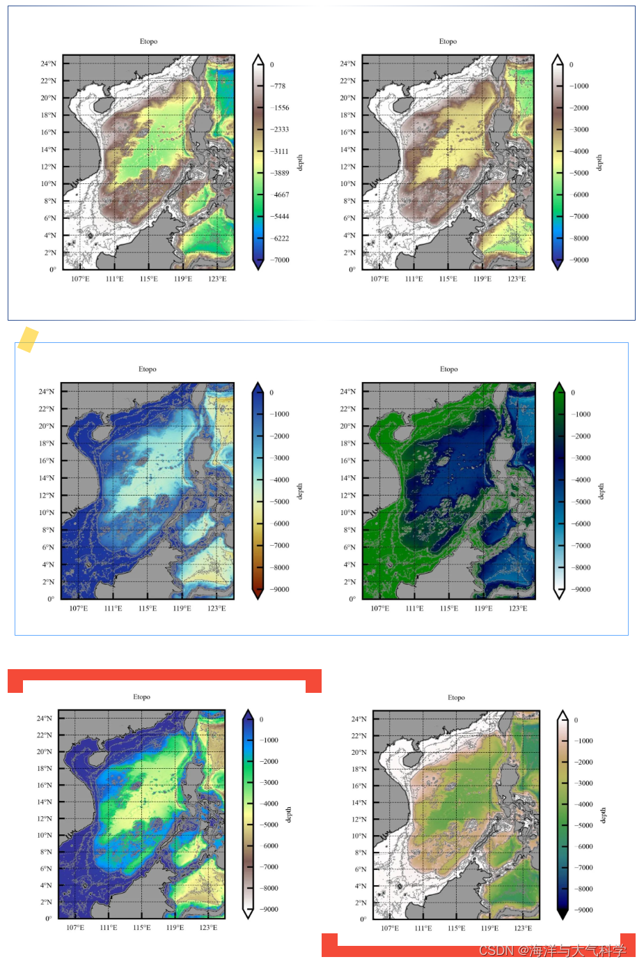【python海洋专题十一】colormap调色_python colormap-CSDN博客
