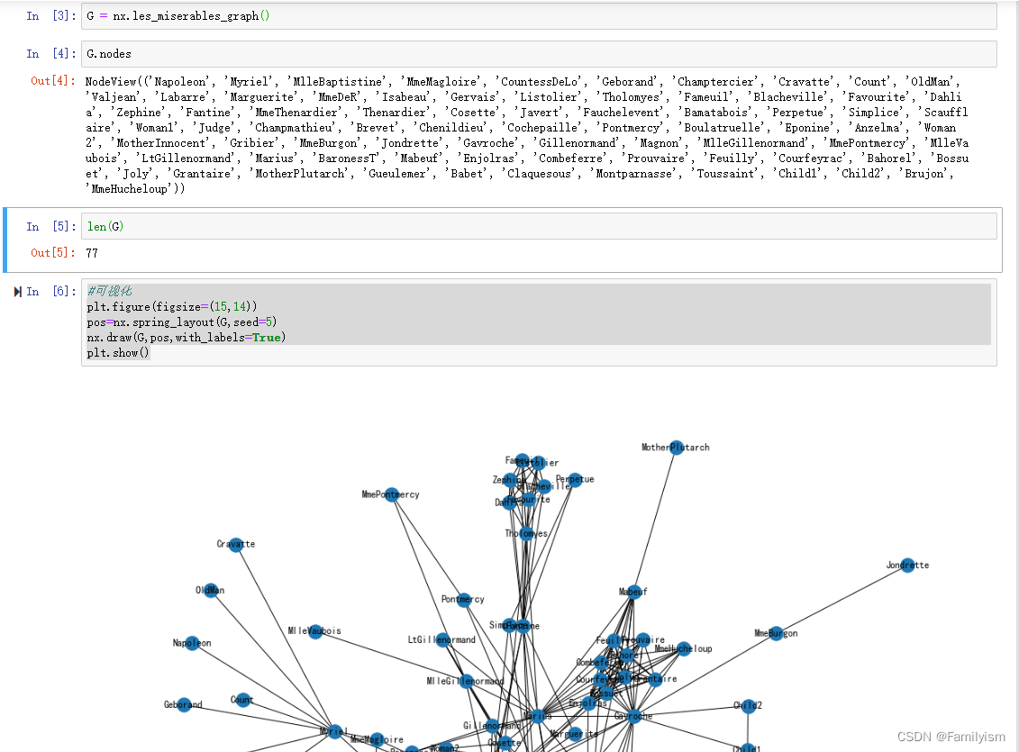 Node2Vec代码实战-《悲惨世界》小说人物图嵌入、Alias Sampling复现_node2vec 实践-CSDN博客