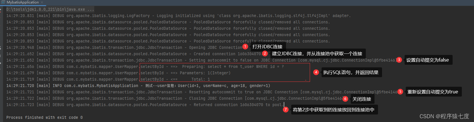 【源码阅读】Mybatis底层源码分析(详细Debug查看附代码)_mybatis debug-CSDN博客