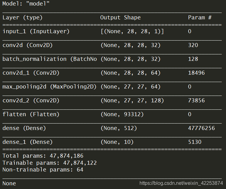 Tensorflow2.0: tf.Keras【1】网络构建_conv = mylayer(32,3)(conv)conv = tf.keras.layers.b-CSDN博客
