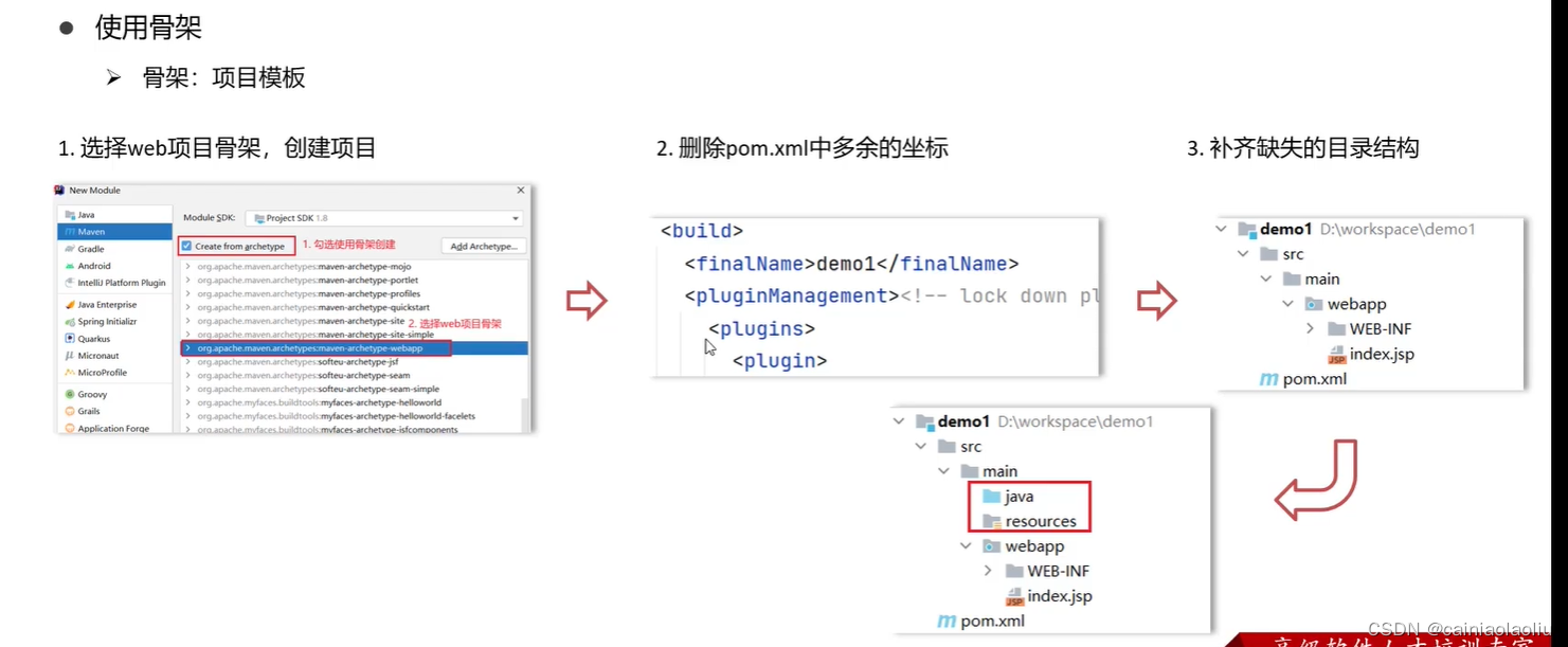 六天速通javaweb（后续深入学在这丰富）javaweb放行语句 Csdn博客 