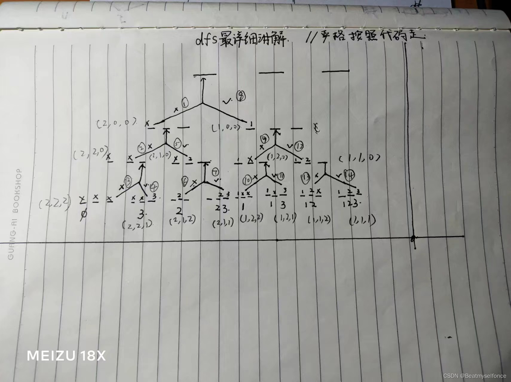 Acwing dfs内容（第一次讲）第三讲-CSDN博客