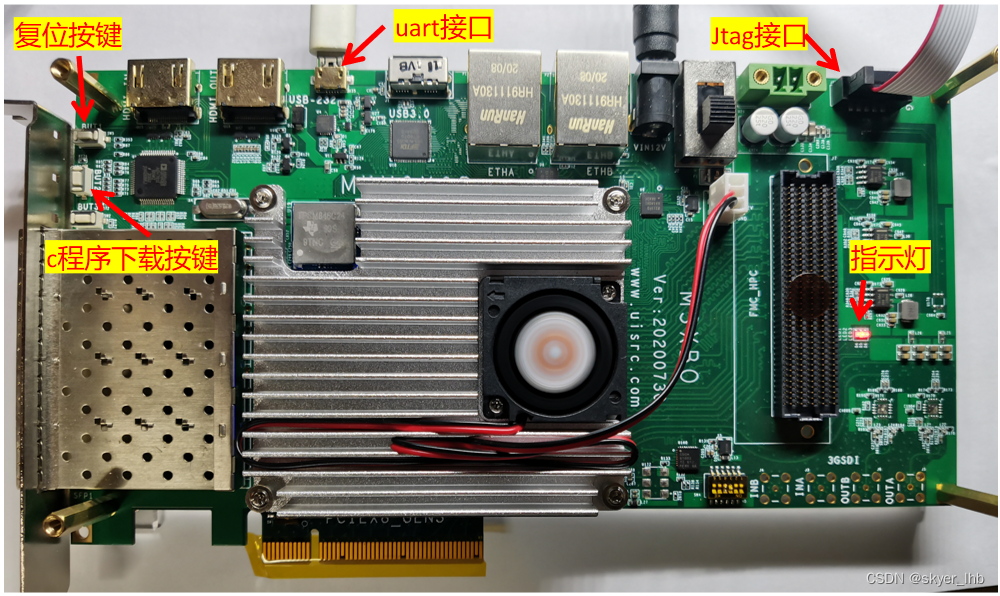 基于FPGA平台RISCV架构的SOC应用系统设计3_fpga riscv-CSDN博客