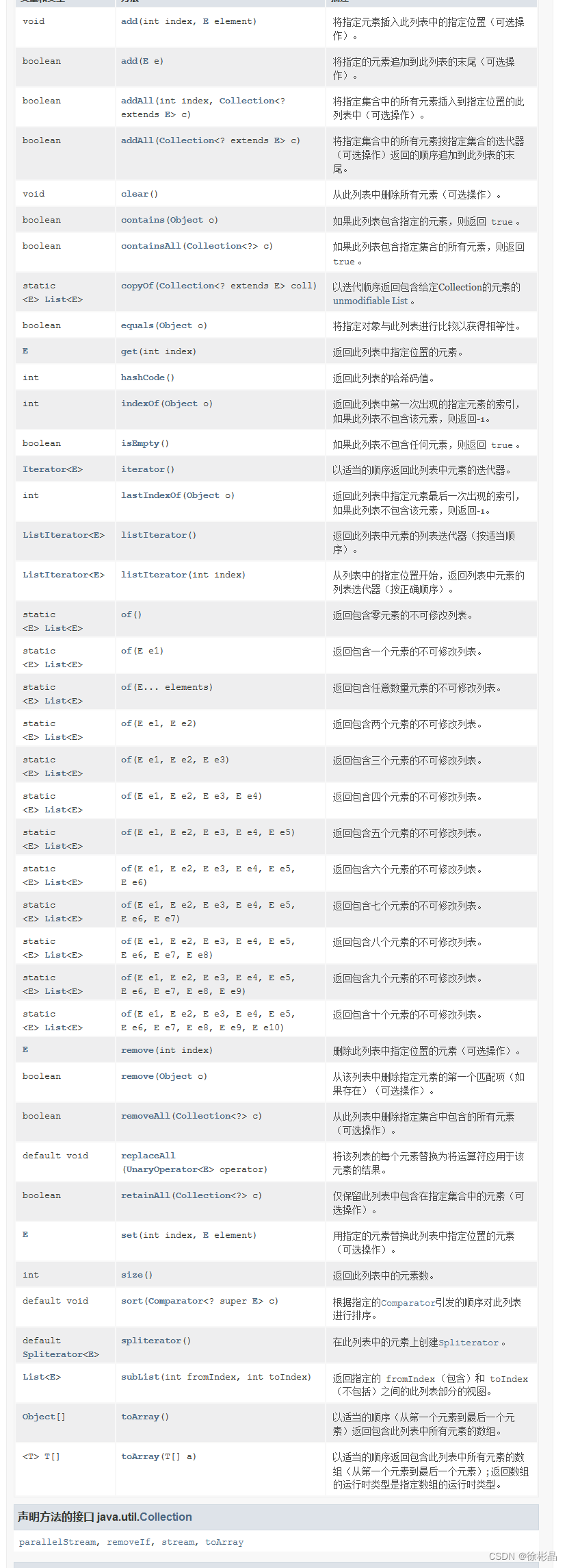 PTA 2022秋-Java-04-面向对象2（继承与多态）_1.定义抽象类shape 属性:不可变静态常量double pi,值为3.14, 抽象方法:publ-CSDN博客