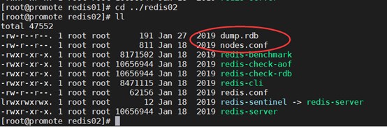 Redis集群报错:error Clusterdown The Cluster Is Down Csdn博客