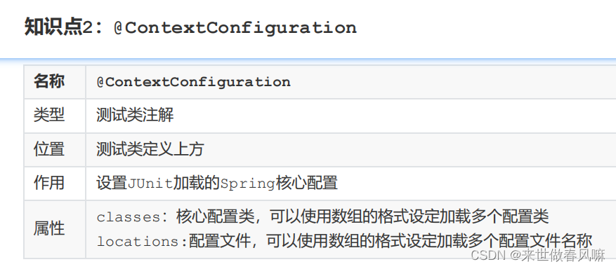 Spring（八）Spring 整合 MyBatis、Junit_spring junit+h2+mybatis-CSDN博客