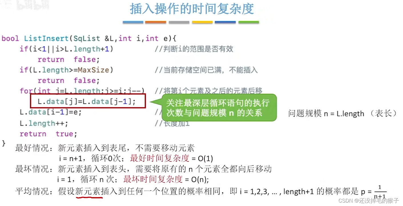 数据结构（王道）——线性表的存储结构之顺序表的基本操作（插入、删除）利用线性表的顺序结构完成对图书信息的插入和删除 Csdn博客