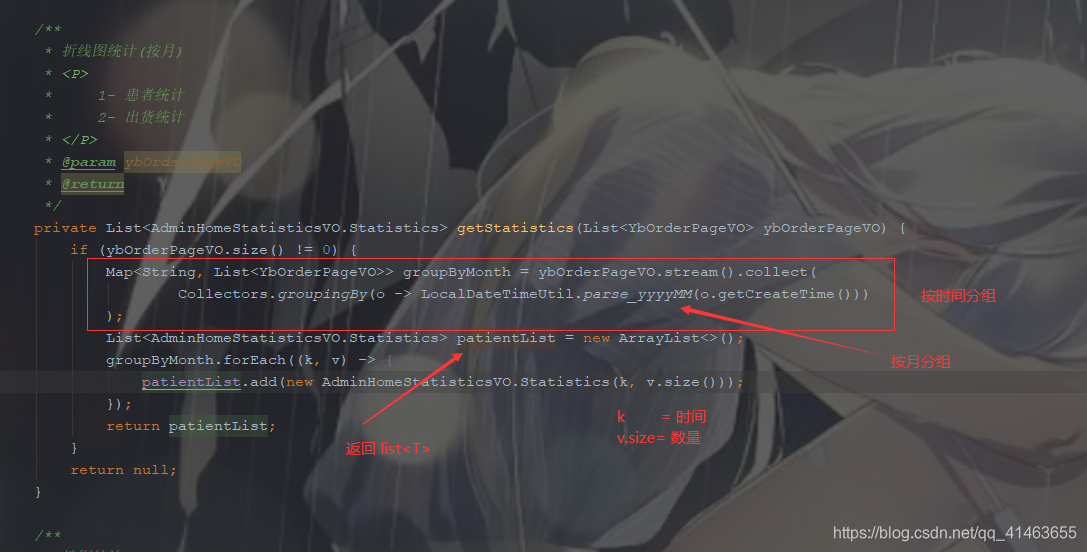 jdk8 根据时间进行分组统计_java list 按月份分组-CSDN博客