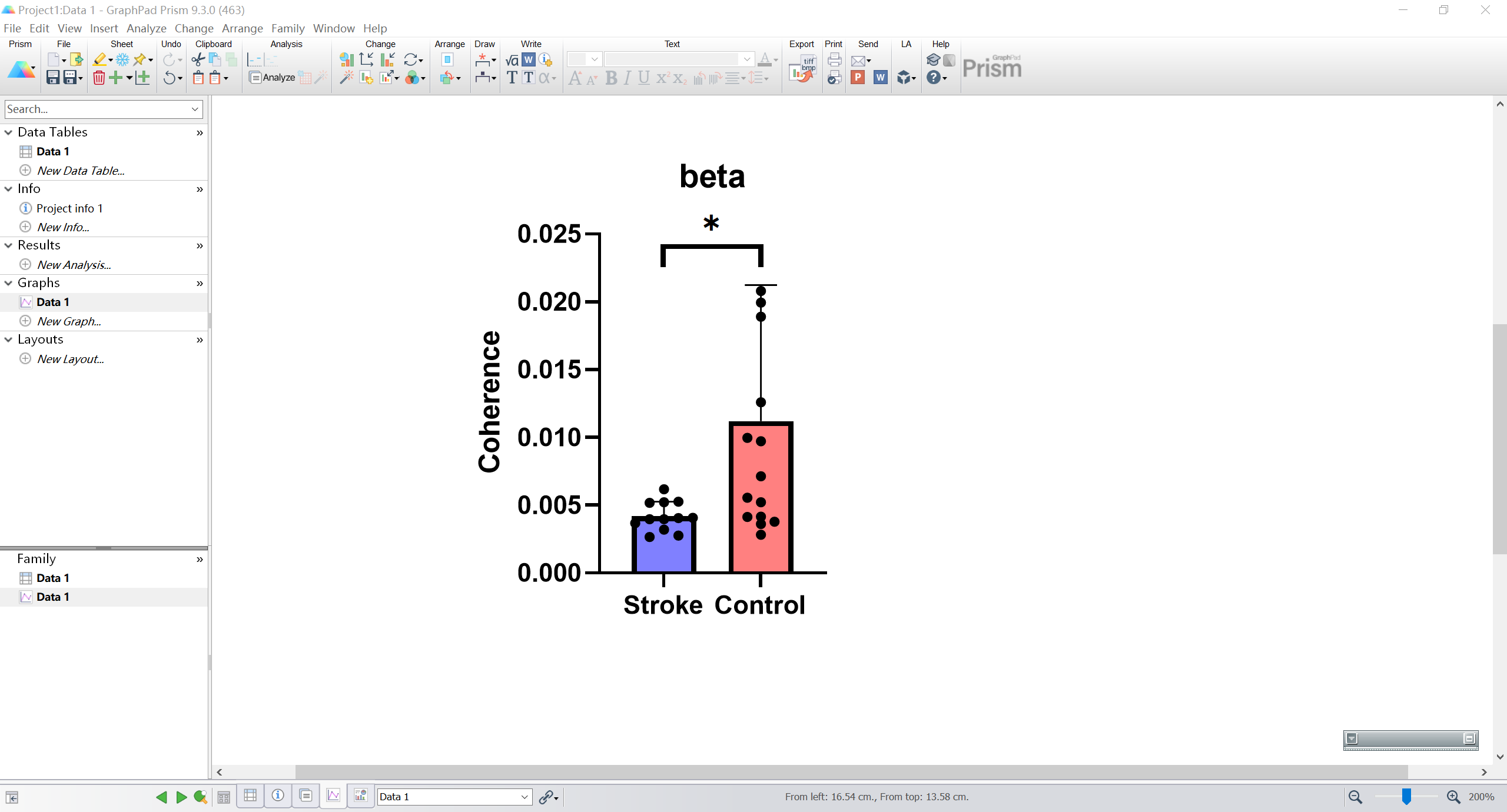 GraphPad Prism使用教程-CSDN博客