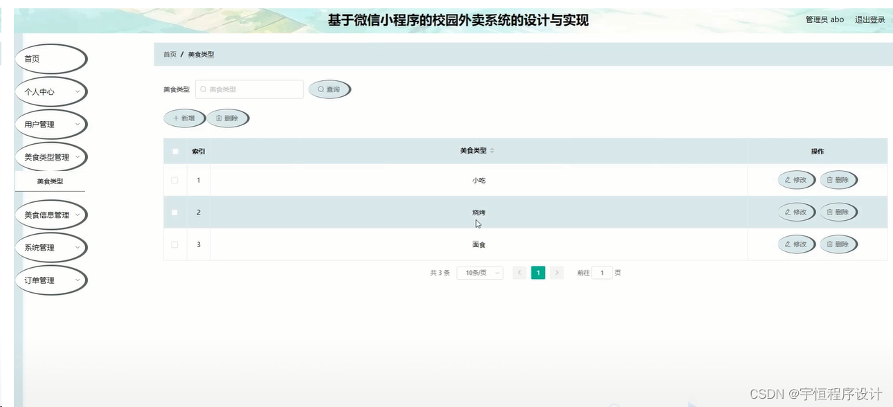 Javaphpnodejspython基于微信小程序的校园外卖系统的设计与实现【2024年毕设】基于前端必须使用微信小程序原生接口开发后端技术 Java或者phpnodejs作为