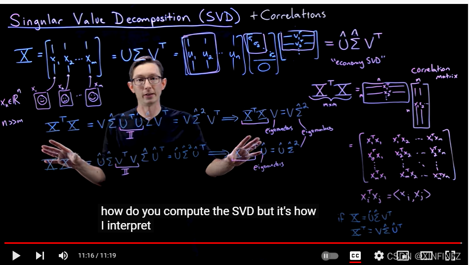 Pyts入门之时间序列的分解---奇异谱分析（七）_奇异谱分解-CSDN博客