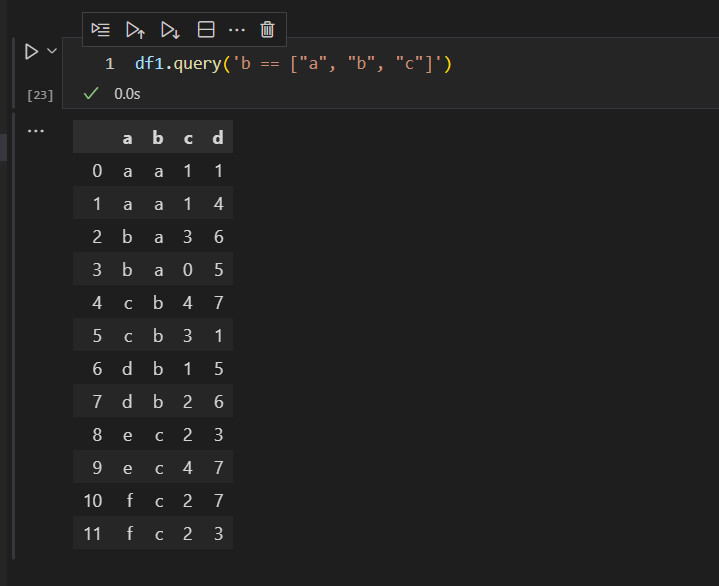 「Python数据分析」Pandas基础，数据选择重量级：query()方法_panda query-CSDN博客
