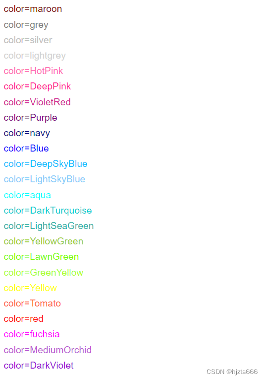 Markdown语法指南：图片与字体样式-CSDN博客