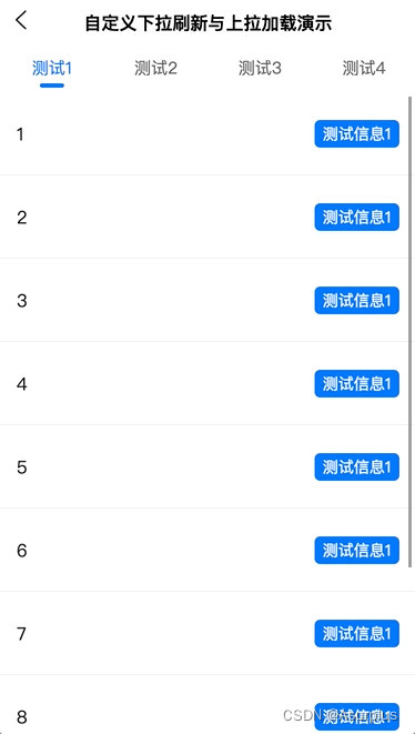 【uni-app】1、分页组件z-paging介绍与使用-CSDN博客