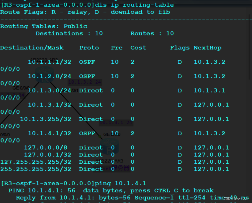 HCIA-Datacom实验七-CSDN博客
