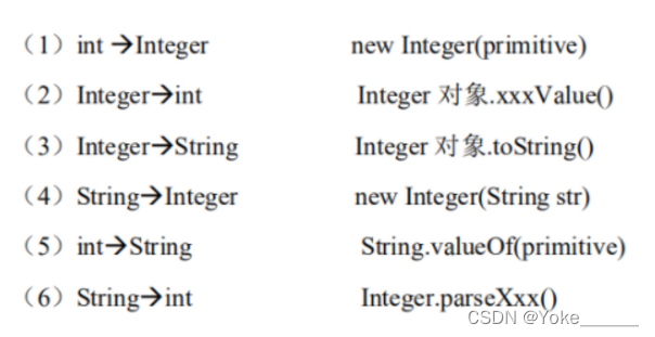 java--Integer的128陷阱_integer128陷阱-CSDN博客